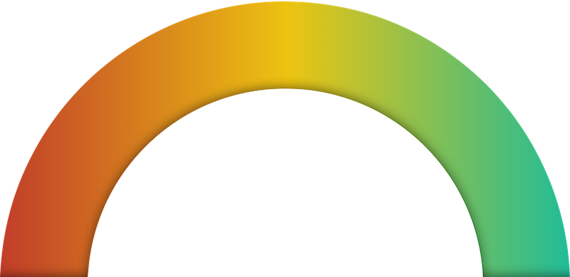 Mosyle Manager - macOS Hardening & Compliance